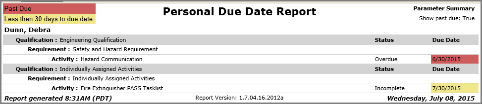 Personal Due Date Report