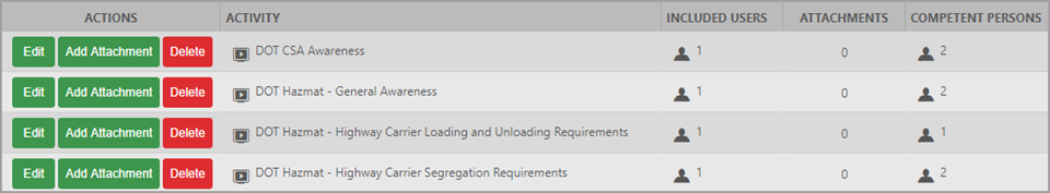 Tracking and Completions: Credit Wizard