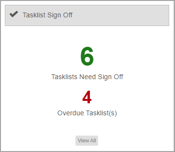 Administration Tab: Dashboard