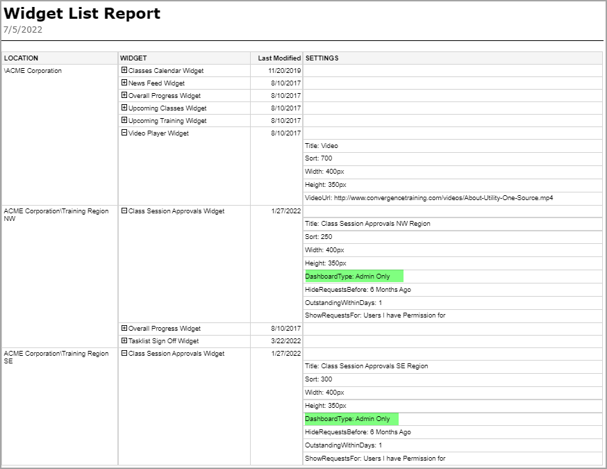 Widget List Report