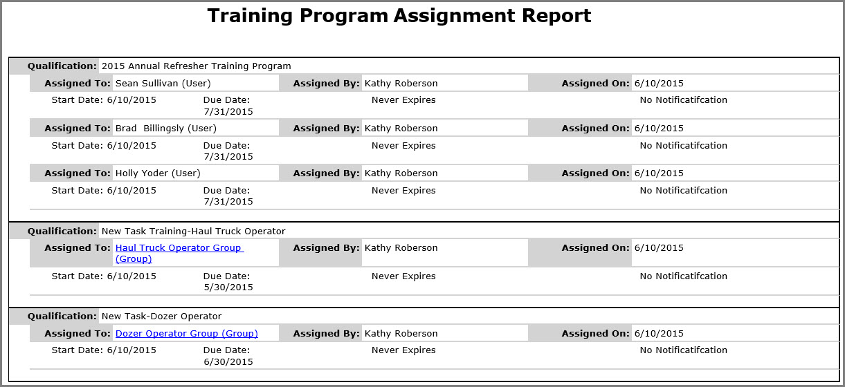 Training Program Assignment Report