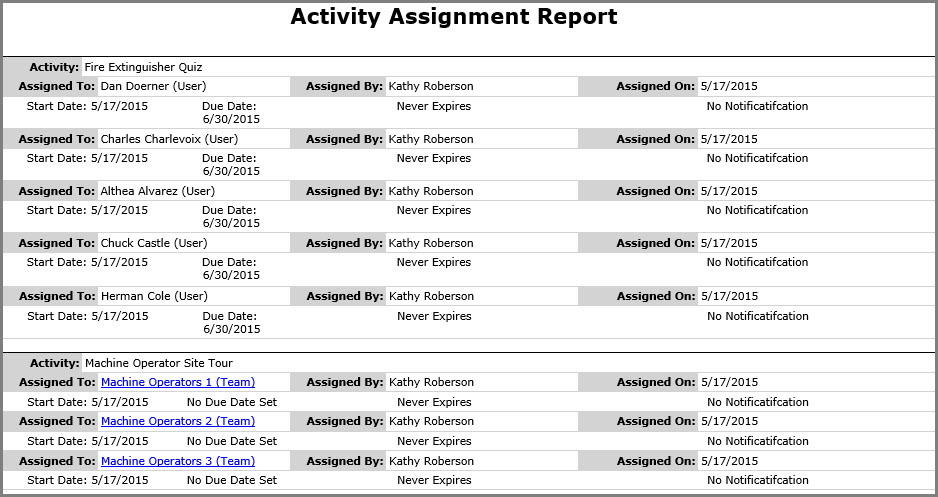 Activity Assignment Report