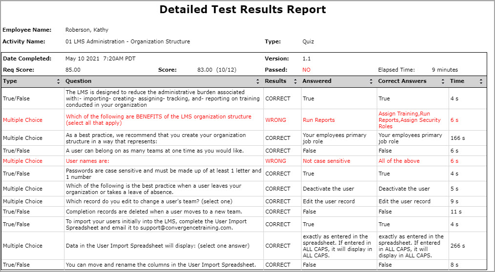 Detailed Test Results Report