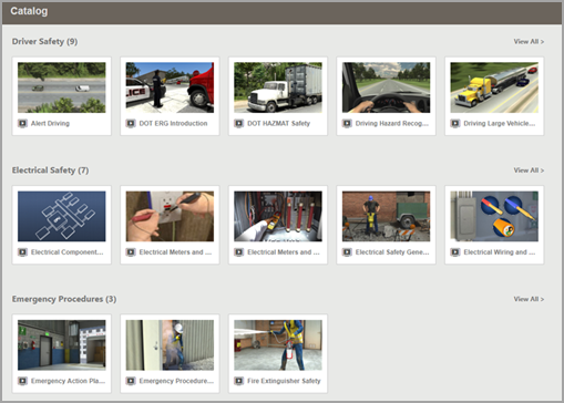 Catalog Tab: Overview