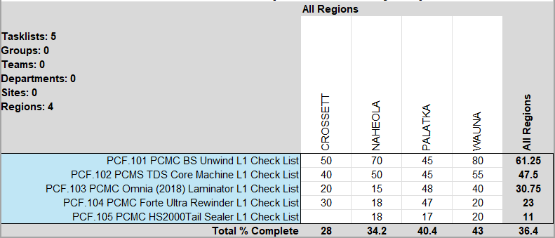 Release Notes 2.50 Vector LMS, Convergence Training Edition