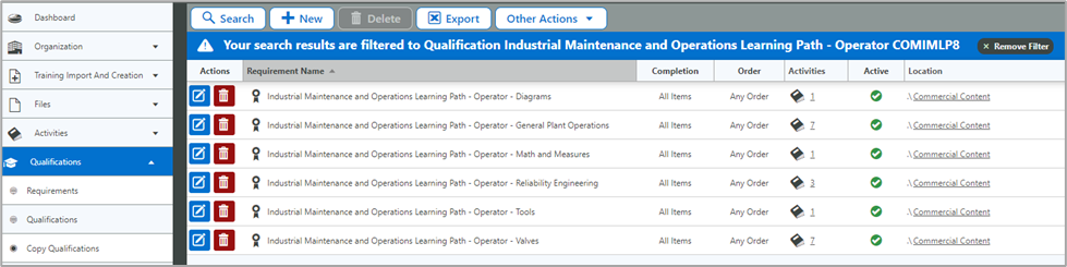 Learning Paths